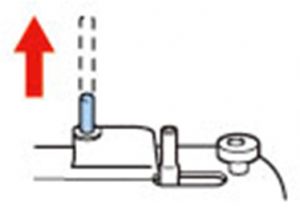 How to Thread a Brother Sewing Machine: Step-by-step Guide With ...