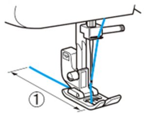 How to Thread a Brother Sewing Machine: Step-by-step Guide With ...